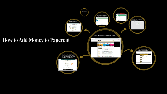 How to Add Money to Papercut by Chelsie Schuette on Prezi
