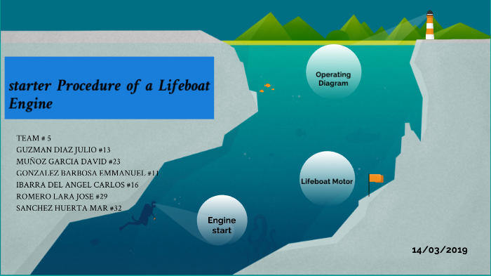 Starter procedure of a lifeboat engine by Julio Guzman on Prezi
