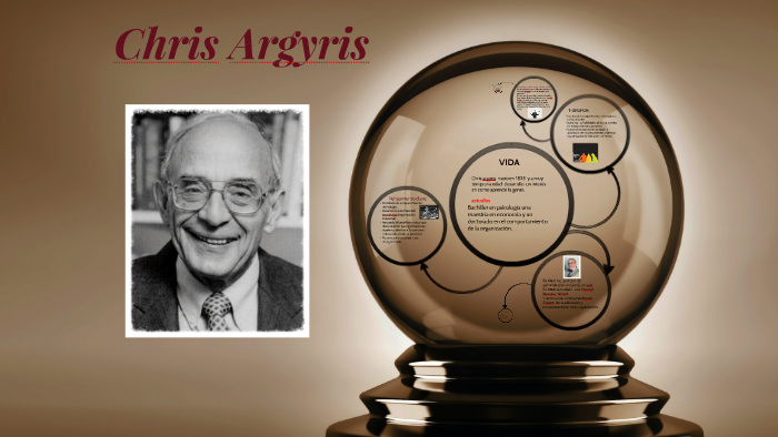 Chris Argyris by claudia niño on Prezi