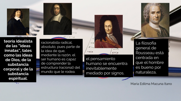 filosofos modernos by maria edilma macuna itano on Prezi