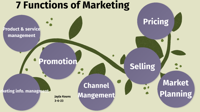 7 Functions of Marketing by Jayla Kouns on Prezi