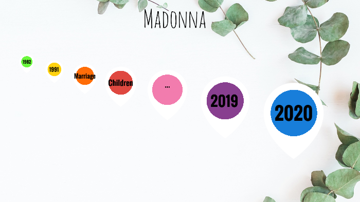 madonna's timeline by Cloe Thomas on Prezi
