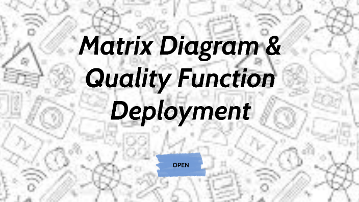 Matrix Diagram & Quality Function Deployment by PC200 82 A.Z ZAZMIE BIN ...