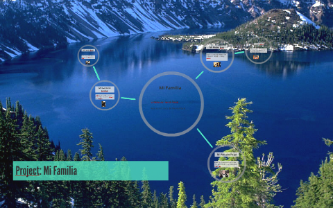 Project: Mi Familia by Sandi Boyle on Prezi