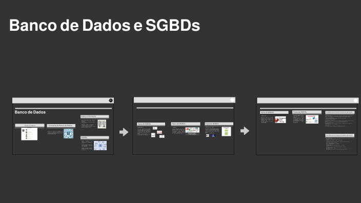 Banco de Dados e SGBDs by Neimar Valentim on Prezi