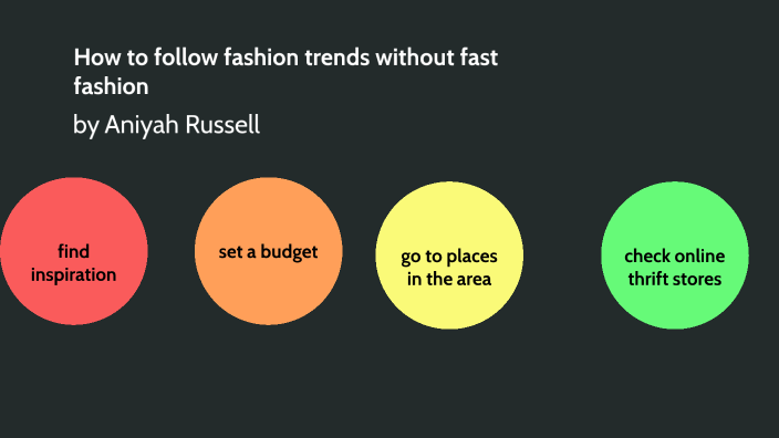 How to follow fashion trends without fast fashion by Aniyah Russell on ...