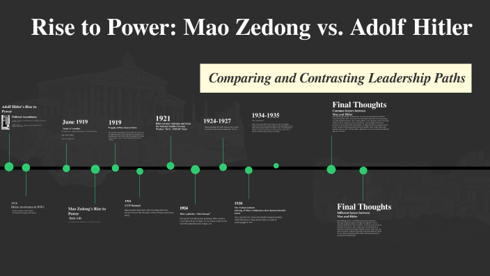 Rise to Power: Mao Zedong and Adolf Hitler by Lillian Dutton on Prezi