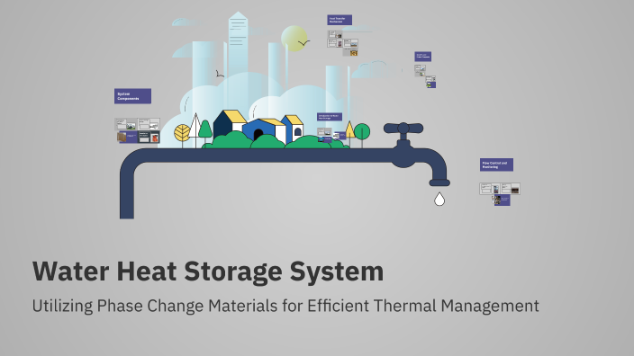 Water Heat Storage System by kholoud mohamed on Prezi