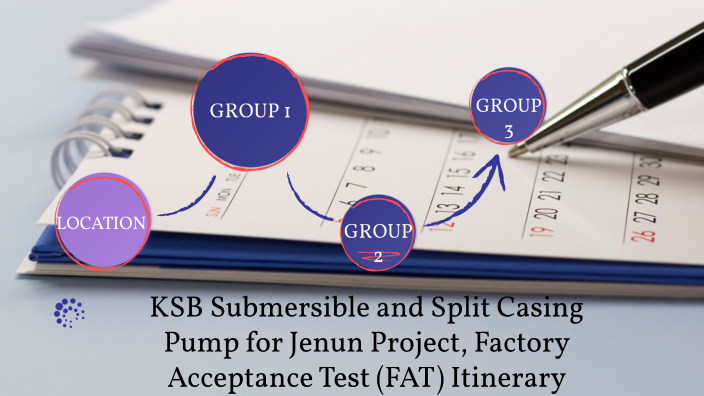 KSB Submersible and Split Casing Pump for Jenun Project, Factory ...