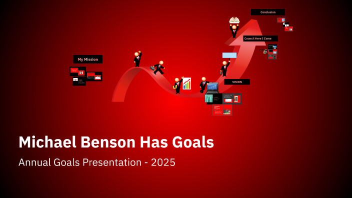 Work Goals Presentation by Michael Benson on Prezi