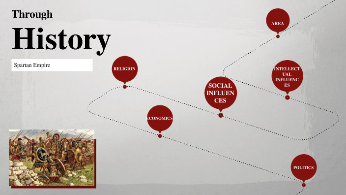 Spartan Empire by sofia delanoval on Prezi