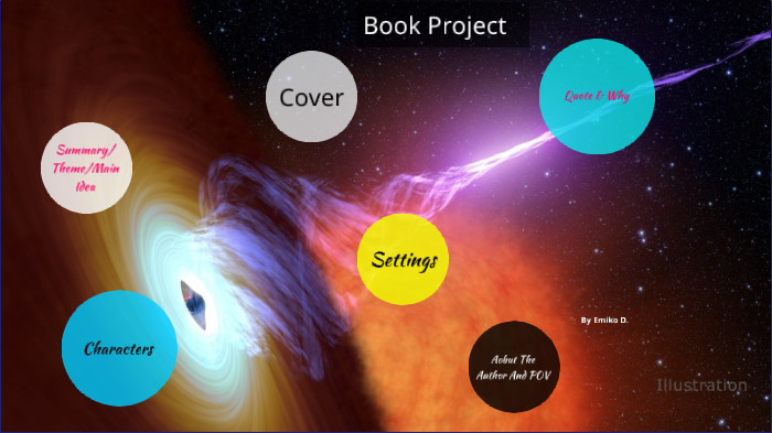 book project by Emiko Dyson on Prezi