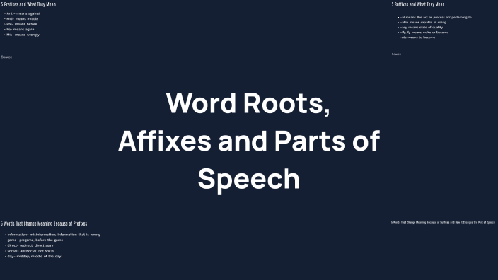 Researching Word Roots, Affixes and Parts of Speech by Blake Swanson on ...