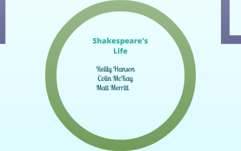 Shakespeare's Life by Reilly Hanson on Prezi