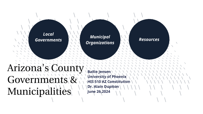 Arizona's County Governments & Municipalities by Bailie Jensen on Prezi