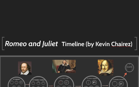 Romeo and Juliet Timeline by Kevin Chairez on Prezi