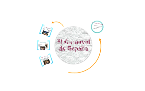 El Carnaval de España by M. F. on Prezi