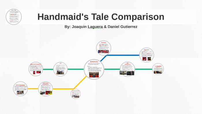Handmaid's Tale Comparison by on Prezi