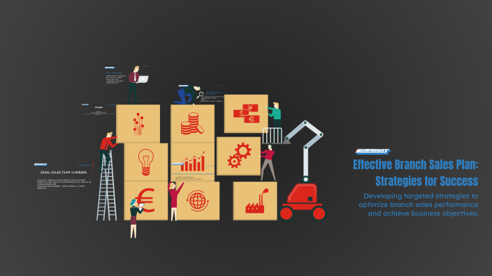 Effective Branch Sales Plan: Strategies for Success by Luiza Stoian on ...
