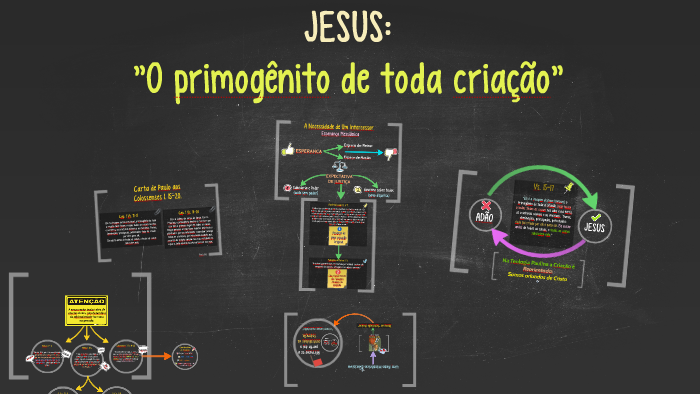 Jesus: "O primogênito de toda criação" by Hudson Lopes on Prezi