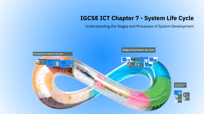 IGCSE ICT Chapter 7 - System Life Cycle by Denny Sepiso on Prezi