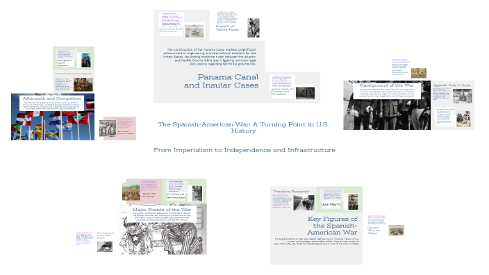 The Spanish-American War: A Turning Point in U.S. History by Jonathan ...