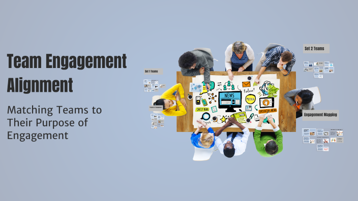 Team Engagement Alignment by Alia K on Prezi