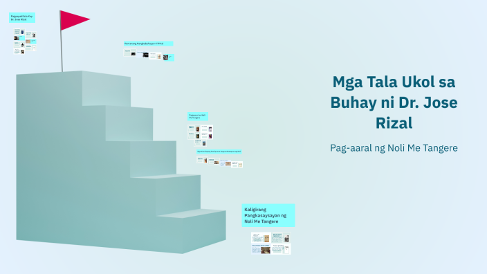 Mga Tala Ukol sa Buhay ni Dr. Jose Rizal by Roselle Urgel on Prezi