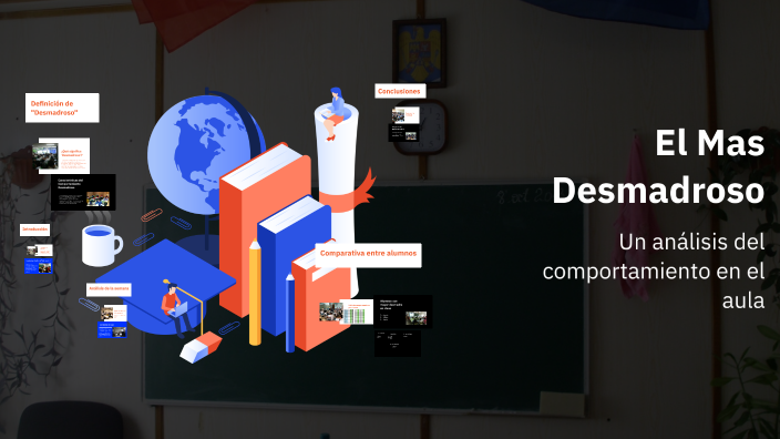 El Mas Desmadroso by Erick Castelan on Prezi