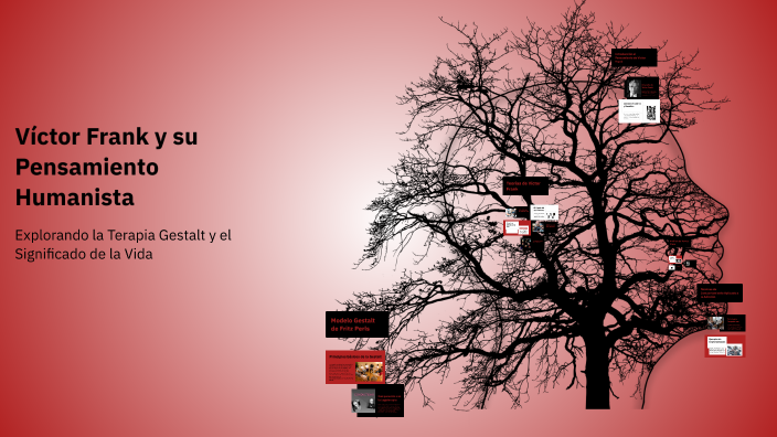 Víctor Frank y su Pensamiento Humanista by Arantxa Minella Muñoz amparo ...