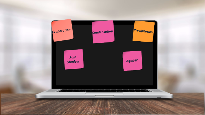 Sam Zandstra Water Cycle and Rain Shadow by Samuel Marc on Prezi