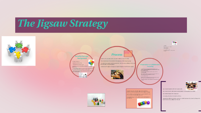 The Jigsaw Strategy by Sjk Sjk on Prezi