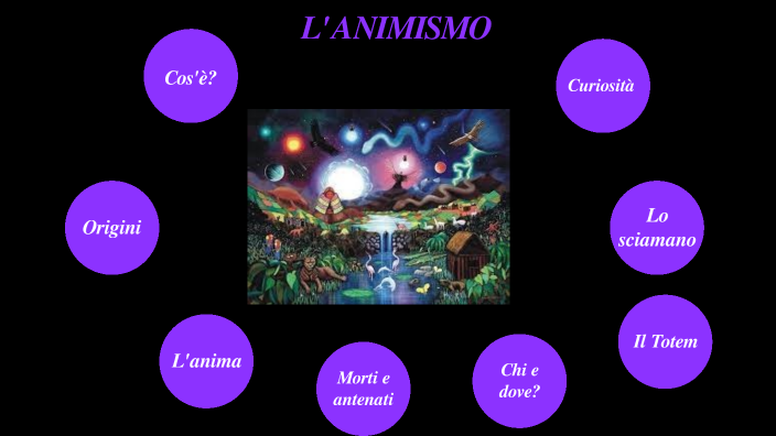 L' ANIMISMO by sabrina D'Avelli on Prezi