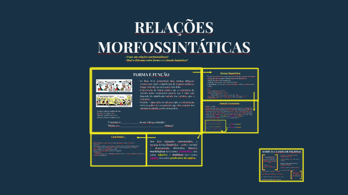 RELAÇÕES MORFOSSINTÁTICAS by Marília Araujo on Prezi
