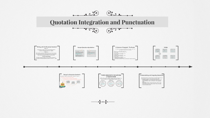 Grammar: Quote Integration and Punctuation by Alessia Davidson on Prezi