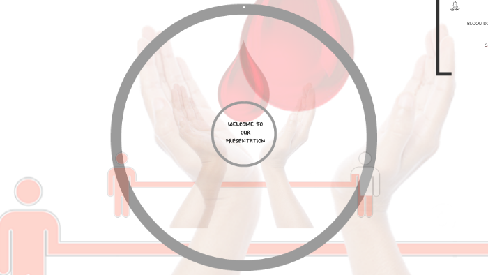 BLOOD DONATION MANAGEMENT SYSTEM with DFD, E-R Diagram (BUBT) by HaSib ...