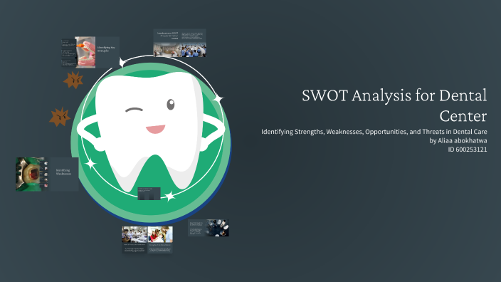 SWOT Analysis for Dental Center by Aliaa Abo-Khatwa on Prezi