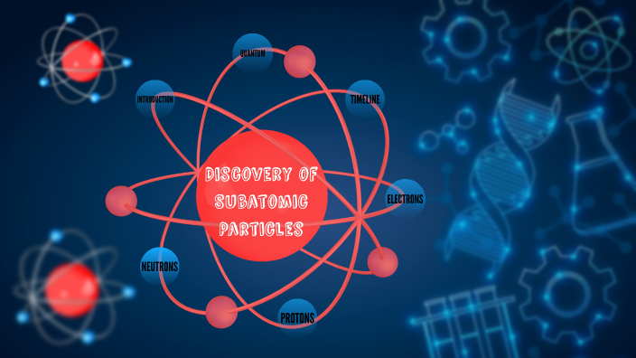 Discovery of Subatomic Particles by Abisha Jhavar on Prezi