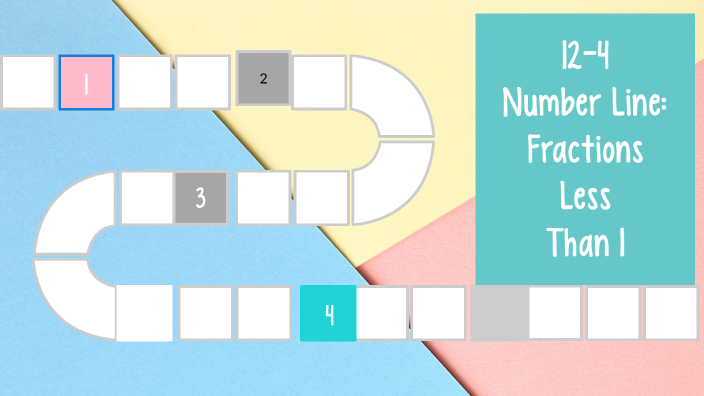 12-4 Number Line: Fractions Less Than 1 by Jose Mercedes on Prezi