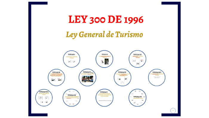 LEY 300 DE 1996 by Gina K2 on Prezi