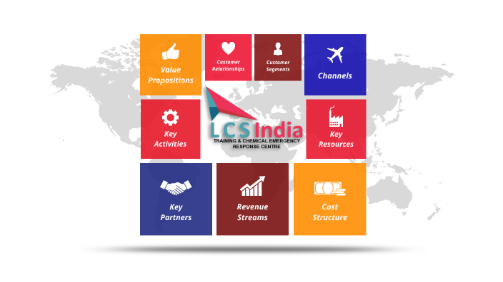 LCS, India by LCS Services India Private Limited on Prezi