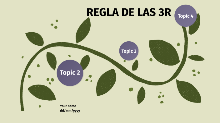 REGLA DE LAS 3R by Sthepany Villegas Gutiérrez on Prezi