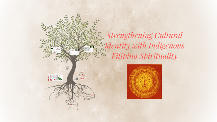 Healing from Colonial Mentality with Indigenous Filipino Spi by Valerie ...