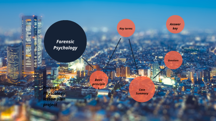 Forensic Psychology lesson plan project by Ava Hedgecock on Prezi