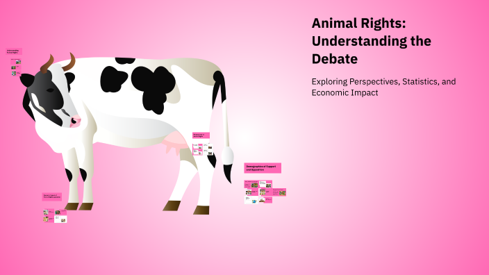 Animal Rights: Understanding the Debate by Arianna Gulick-Gwyn on Prezi