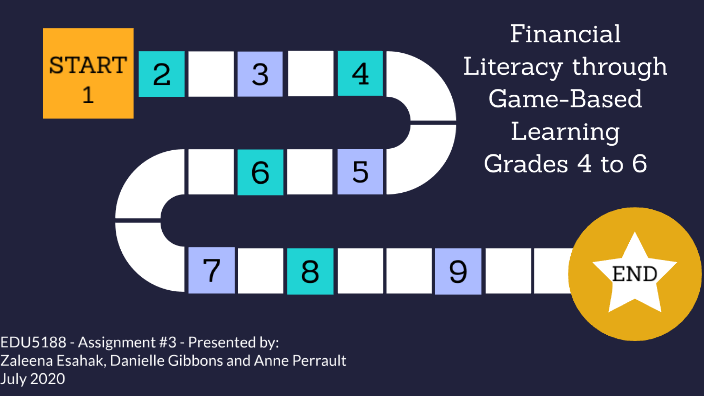 Financial Literacy through Game-Based Learning by Danielle Gibbons on Prezi