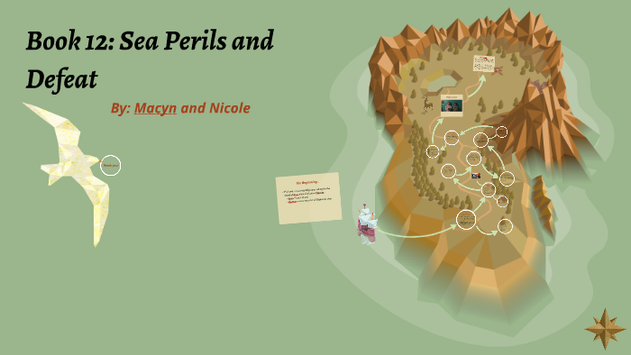 Book 12: Sea Perils and Defeat by Macyn Kaelin on Prezi