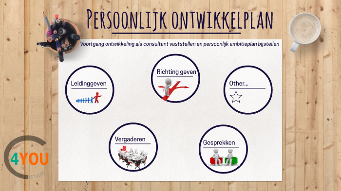 Persoonlijk ontwikkelplan by Emmy van Erp on Prezi
