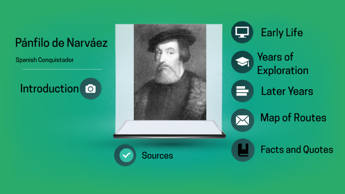 Pánfilo de Narváez by A A on Prezi