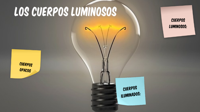 Los Cuerpos Luminosos by Cecilia Alarcon on Prezi